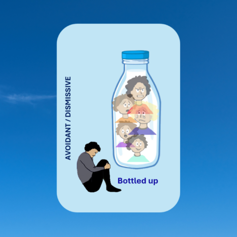 Understanding Attachment Cards - PACT